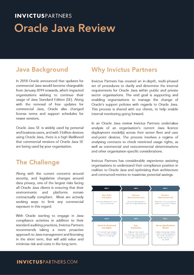 Software Advisory Datasheets - Invictus Partners